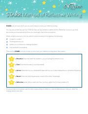 Image result for Starr Reflection Example