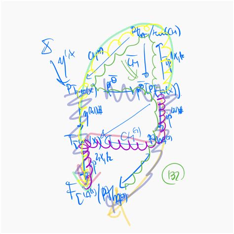 Image result for Lean 4 Tutorial