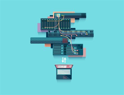 Image result for Dev SQL Server