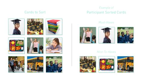 Image result for Card Sort DIY Activity