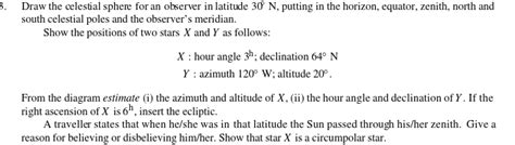 Image result for Observer View of Celestial Sphere Model