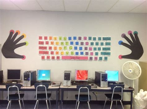 Image result for Computer Lab Projects for Elementary