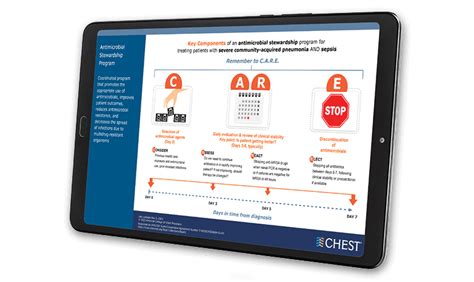 Image result for Antimicrobial Stewardship Program Checklist