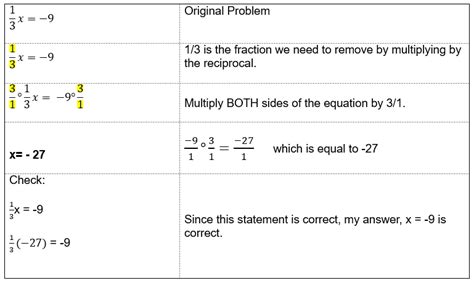 Image result for Two-Step Multiplication Equation Example Image