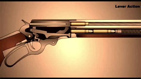 Image result for How Does a Gun Work