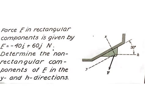 Image result for One of the Rectangular Components of a Force