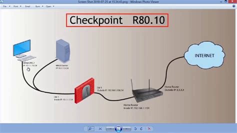 Image result for VirtualBox Checkpoint