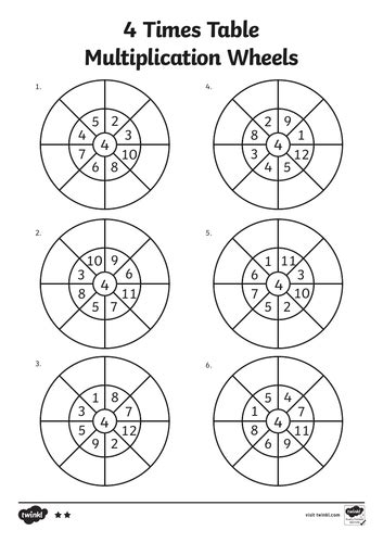 Image result for Multiplication Check