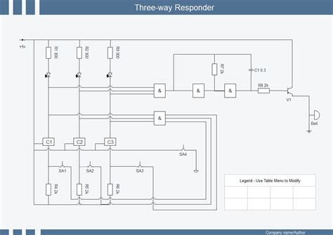 Image result for Step Ladder Diagram