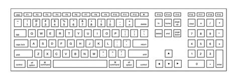 Image result for Label the Computer Keyboard