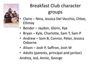 Image result for Breakfast Club Group Dynamics Example