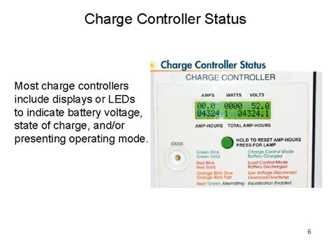 Image result for Charge controller Types