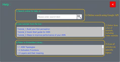 Image result for Wiki Module