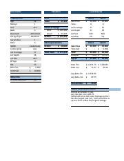 Image result for RPA From Example Total Purchase Price
