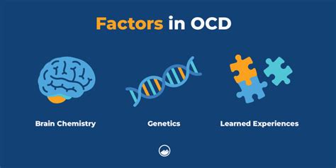 Image result for Examples of OCD