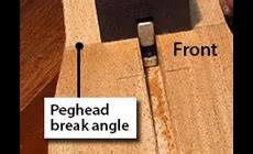 Image result for STEWMAC Truss Rod Access Cutter