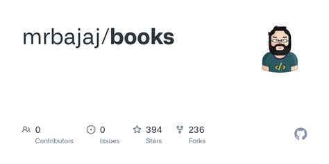 Image result for Spring Boot Micro Services Anuj Kumar PDF