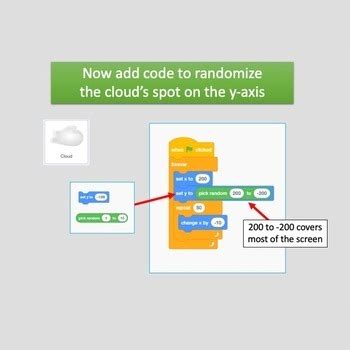 Image result for Scratch Backround Coding