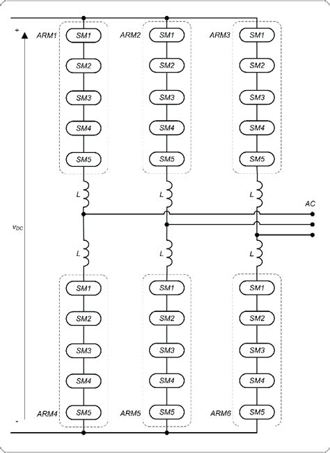 Image result for Modular MultiLevel Converter