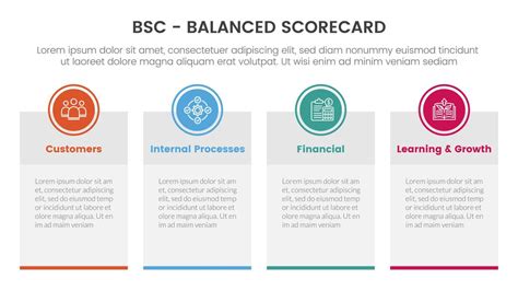 Image result for BSc Using Excel