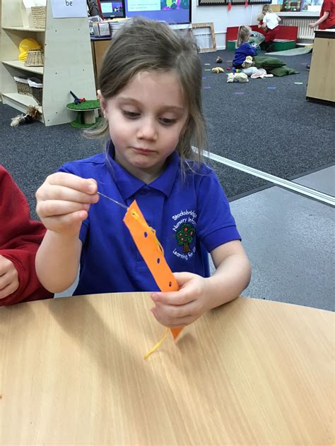 Image result for Threading for Children