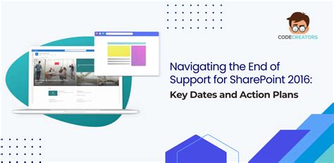 Image result for SharePoint Setup Step by Step