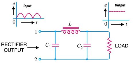 Image result for Capacitor-Input Filter
