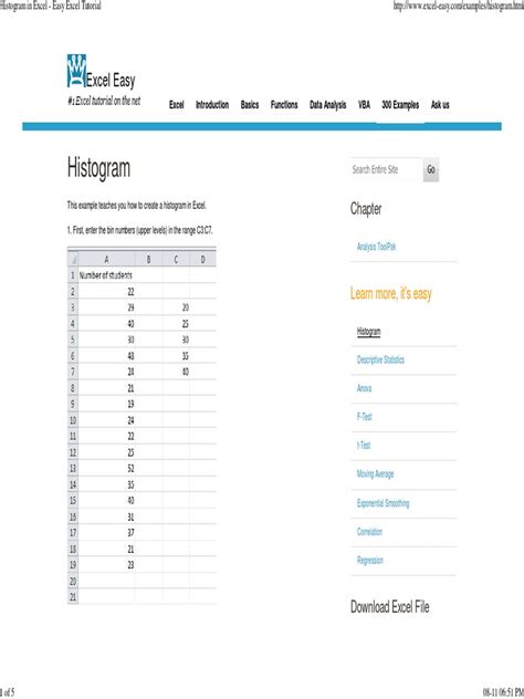 Histogram in Excel - Easy Excel Tutorial | PDF | Microsoft Excel ...