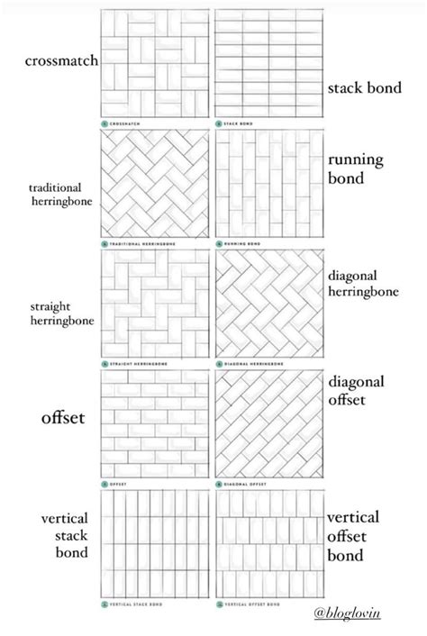 Image result for Different Floor Tile Patterns