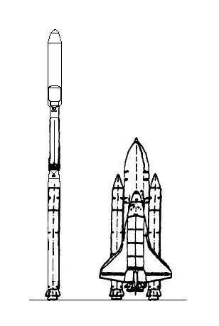 Image result for Expendable Launch System
