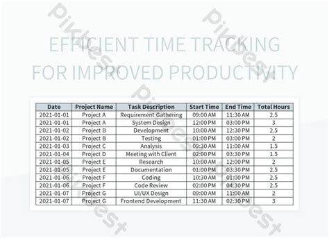 Image result for Time Tracking Methods