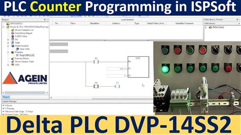 Image result for Counter-Programming