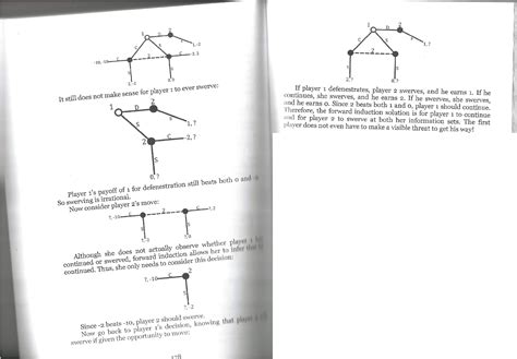 Image result for Backward Induction Example