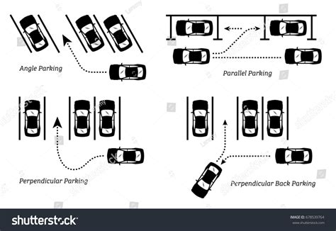 Image result for Parallel Parking Layout