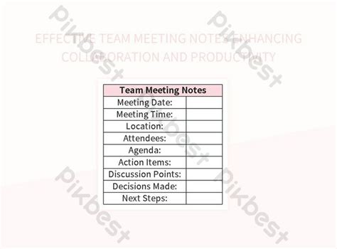 Image result for Collaboration Notes