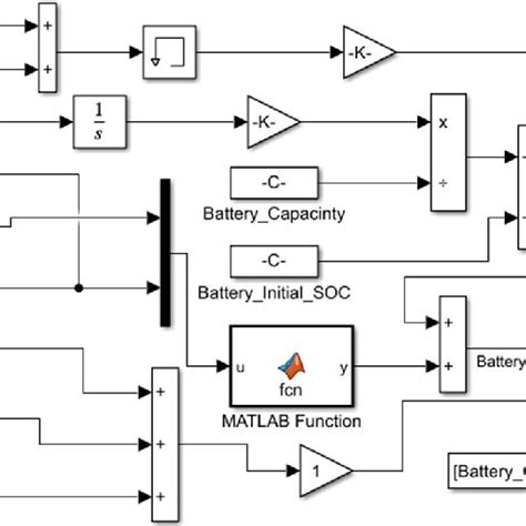 Image result for How to Add Battery Discharge Function Matlab Simulink