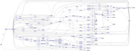Image result for Tutorial TinyDB