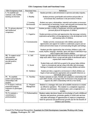 Image result for Nine Competency CDA