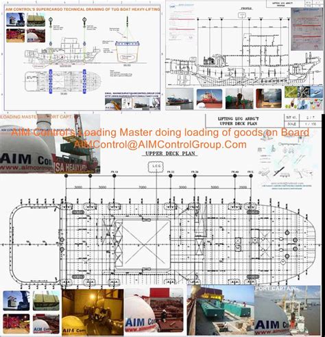 Image result for Loading Master