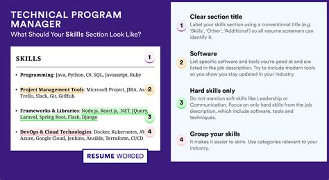 Image result for Technical Program Manager Resume Writing Format