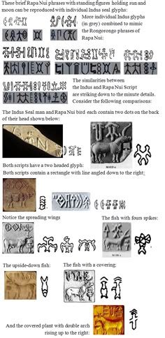 Image result for Crocodile Indus Script