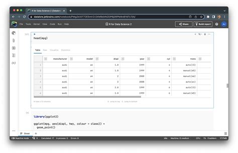 Image result for Python MATLAB R Comparison Chart