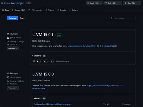 Image result for LLVM Log