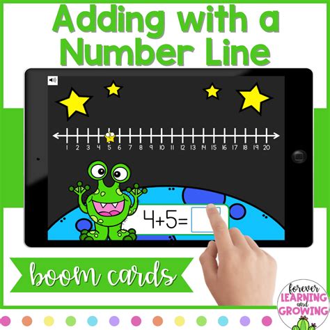 Image result for Number Line Strategy Addition
