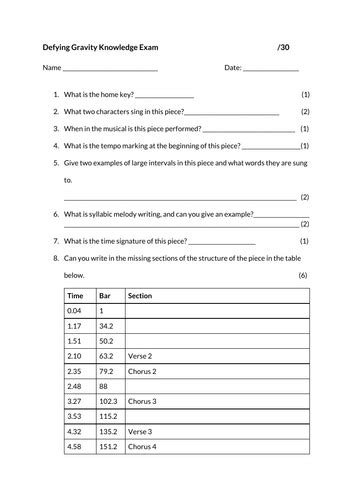 Image result for Defying Gravity Edexcel