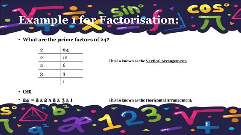 Image result for HCF and LCM Examples