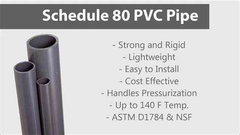 Image result for Schedule 40 Extruded PVC Pipe