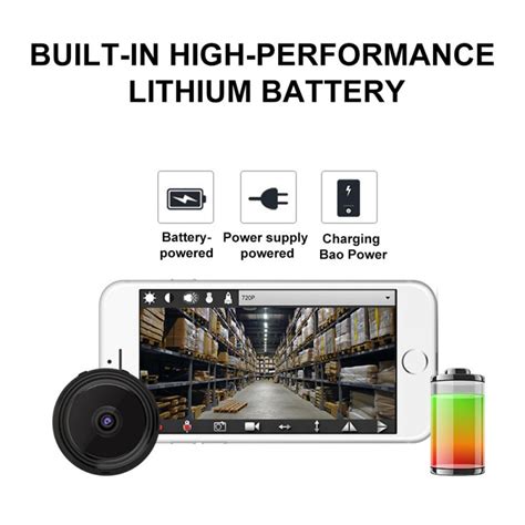 Image result for AP Mini Wireless Camera