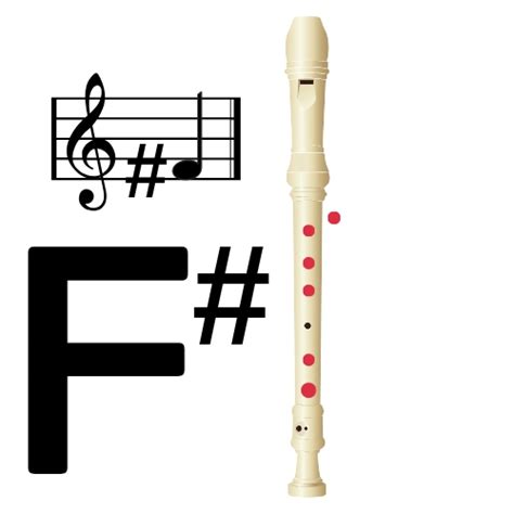 Image result for F Sharp Tuning Note