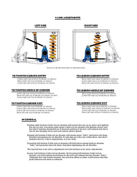 Image result for Modified 4 Bar Setup